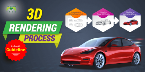 3D Rendering Process: An In-Depth Guideline (2022)