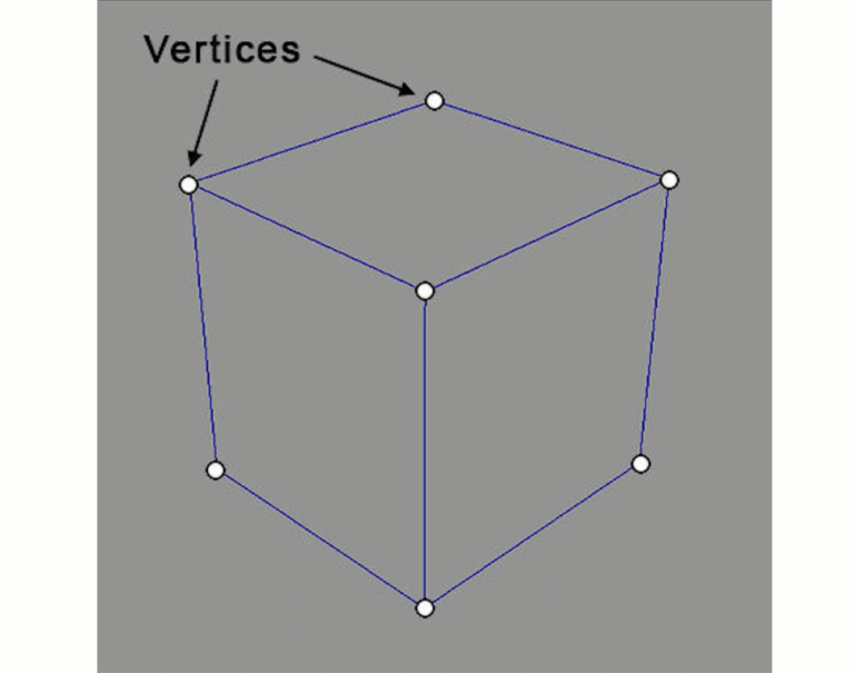 What Are Polygons in 3D Modeling (The Ins and Outs)
