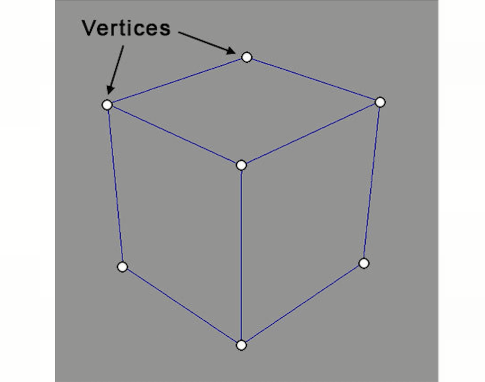 What Are Polygons in 3D Modeling (The Ins and Outs)