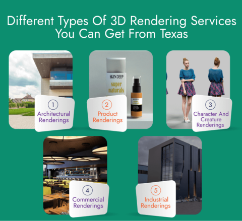 3D Rendering Texas: A Way To Bring Your Vision To Life!