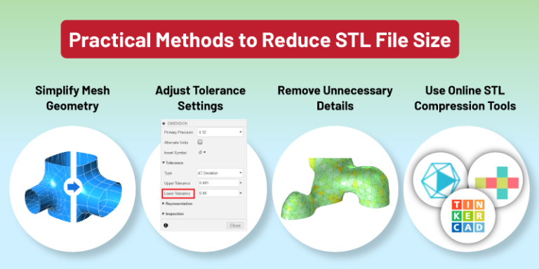 How to Reduce STL File Size Without Losing Quality in 2025
